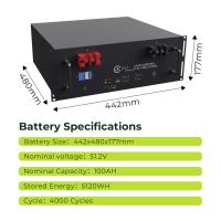 China 48V 100Ah Semi Solid State Lithium Battery Active Balancing Self Heating 4000 Cycles for sale