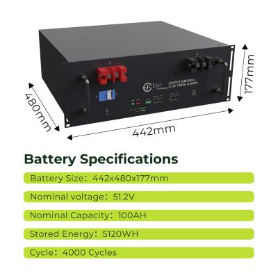 China 48V 100Ah Semi Solid State Lithium Battery Active Balancing Self Heating 4000 Cycles for sale