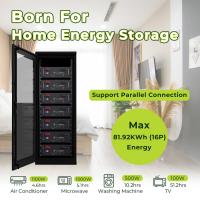 China 48V 100Ah Semi Solid State Lithium Battery Active Balancing Self Heating 4000 Cycles for sale