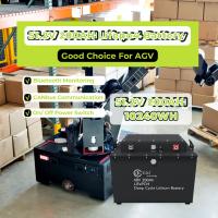 China Heavy Duty Industrial LiFePO4 Lithium Battery 48V 200Ah Relay Switch CANBUS Interface Bluetooth App for sale