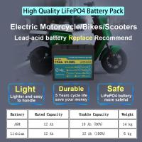 China 48V 12Ah Smart LifePO4 Battery Pack 6000 Cycles For Electric Bike Scooter Mobility Cart for sale