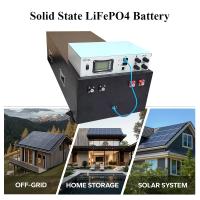 China Rack Mounted Solid State LiFePO4 Battery Pack 230V 380V 800V 100Ah 200Ah 300Ah for sale
