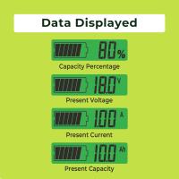 China 12V-80V LCD Battery Monitor 150A Shunt For AGM Lead Acid Lithium Batteries for sale