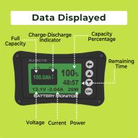 China Multi Range Smart Battery Gauge 75A 150A 500A 80V For Lead Acid AGM Lithium Battery Pack for sale