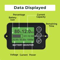 China Current Shunt Battery Monitor 75A 150A 500A For Lithium AGM GEL Battery Banks for sale