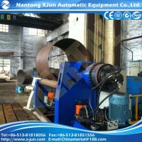 China Hot! Corrugated plate bending machine,mechanical driven,Nantong plate rolling machine for sale