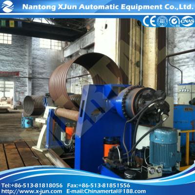China Hot! Corrugated plate bending machine,mechanical driven,Nantong plate rolling machine for sale