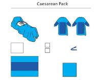 China Cesarean Delivery Medical Procedure Packs, General Surgical Pack C-Section for sale