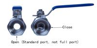 China Stainless Steel 1 PC Ball Valve NPT Female to Female 1/2 to 2 Inch 230 psi for Water Oil Gas for sale