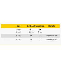 China 6'' 160mm JTWC 014 Side Manual Cable Cutters TPR Side Cutter Diagonal Pliers for sale