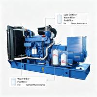China Fleetguard Engine Filter Spare Parts‑ Lube Oil & Water Filter LF670 LF777 WF2075 for sale