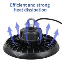 China Explosion Proof LED High Bay Lighting 100W-200W IP65 with 19000lm Output and 50,000 Hour Lifespan for sale