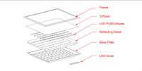 China Aluminum Backlit LED Panel Light 60x60 AC100-240V with 50,000hr Lifespan and 5-Year Warranty for sale