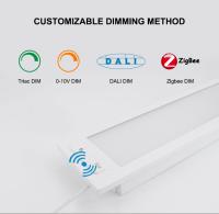 China Daylight Sensor Indoor LED Flat Panel Lights 50,000hrs Lifespan 120° Beam Angle for Supermarket Shop for sale