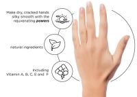 China Natural Shea Butter Hand And Foot Cream Products , Hand And Foot Whitening Lotion for sale