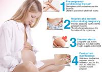 China OEM ODM Maternity Skin Care Mark Remover Intense Hydration Baby Safe for sale
