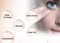 China Dark Circles Nourishing Eye Cream , Tired Eye Contour Cream Anti Wrinkles for sale