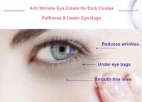 China Deeply Hydrate Nourishing Eye Cream Brighten Smooth 15g Unique Formula for sale