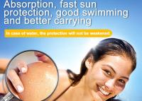 China Dry Touch Water Resistant And Non Greasy Sunscreen Lotion With Broad Spectrum SPF 50 for sale