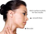 China Natural Repairing Soothing Unscented Face Moisturizer Skin Care for sale