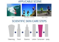 China SPF 50 High Protection Water Resistant Whitening Sunscreen Lotion for sale