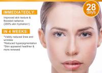 China 1.01oz 31 Percent Plus Hyaluronic Acid Vitamin C Serum For Face for sale