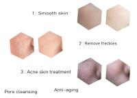 China Anti Aging Daytime Facial Moisturizer Cream Firming Wrinkle Skin Care 55ml for sale