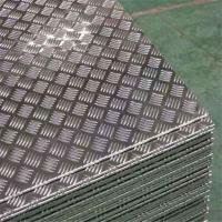 China Flat Sheet 4x10 4x8 0.2mm 3mm Colour Printing Embossed 304 Stainless Steel Sheet with in 0.2mm Thickness 300 Series Grade for sale