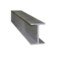 China Natural Surface ASTM A283 A572 A36 Q235B Q345B Hot Rolled Iron Carbon I-shaped Structural Steel Beam for Infrastructure for sale