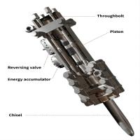 China KS320 155mm Chisel Heavy Hydraulic Rock Breaker for 35-40ton Excavators Road Construction for sale