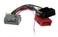 China Over 14 Years Experience Wire Harness&Cable Assembly Manufacturer for All Kinds of Cars for sale