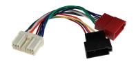 China ISO Truck Wiring Harness AC Interface Custom Trailer Connector Kit for sale