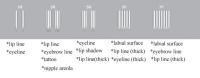 China LCD Touch Screen Permanent Makeup Machine for Eyebrow / Lip / Eyeline Portable for sale