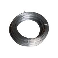 China 410 420 430 Stainless Steel Wire 201 304 316 310 Construction for sale
