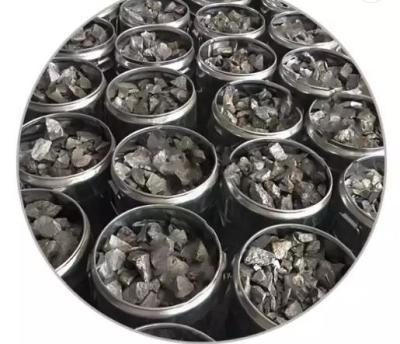 China Ferro Molybdenum Powder FeMo65% CAS 12382-30-8 for Welding Materials 40-200mesh for sale