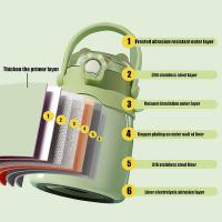 China 1000ml Insulated Big Belly Sports Water Bottle with Straw Vacuum Leakproof for sale