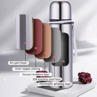 China 500ml Vacuum Insulated Sport Water Bottle 304 Stainless Steel Custom Logo UV Printed Flask for sale