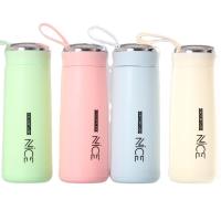 China 450ml Glass Water Bottle Stainless Steel Lid Hot Cold Drinkware for Outdoor Gifts for sale