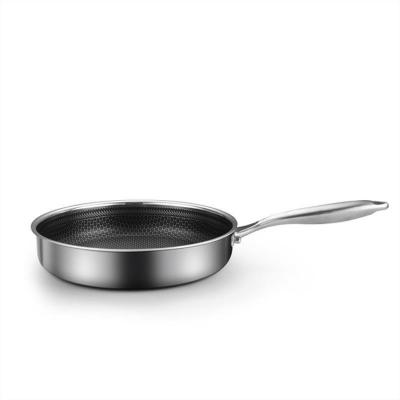 China 28cm Stainless Steel Honeycomb Nonstick Frying Pan 3 Layer Durable Kitchen Cookware for sale
