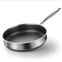 China Nonstick Tri-ply Honeycomb Frying Pan 28cm Stainless Steel Wok with Glass Lid for sale