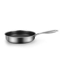 China Nonstick Tri-ply Honeycomb Frying Pan 28cm Stainless Steel Wok with Glass Lid for sale