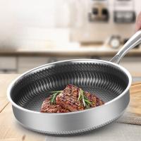 China Nonstick Tri-ply Honeycomb Frying Pan 28cm Stainless Steel Wok with Glass Lid for sale