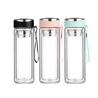 China Custom Logo 320ml Double-Walled Glass Bottle High Borosilicate with PP and 304 Stainless Steel for sale