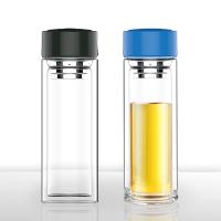 China Custom Logo Sublimation Glass Water Bottle 520ml Wide Mouth Transparent Double Wall for sale