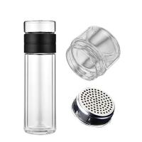 China Eco-Friendly Custom Logo Glass Water Bottle 300ml High Borosilicate for Kids Adults for sale