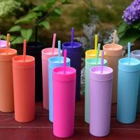 China 16oz Capacity Durable Thin Plastic Water Bottle Lid for Customization Colorful Design for sale