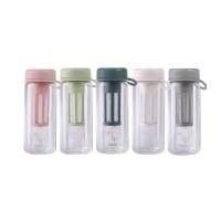 China Custom Logo Plastic Water Drinking Bottle WITH LID for Office and Outdoor Activities for sale