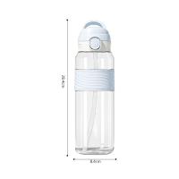 China Custom Logo Printed Kids Kawaii Sublimation BPA Free Clear Sports Water Bottle 1080ml for sale
