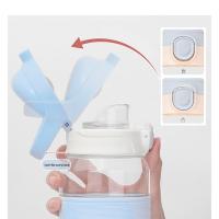 China Custom Logo Printed Kids Kawaii Sublimation BPA Free Clear Sports Water Bottle 1080ml for sale