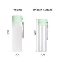 China BPA Free Sports Motivational Water Bottle 600ml 800ml with Lid and Time Marker PC Plastic for sale